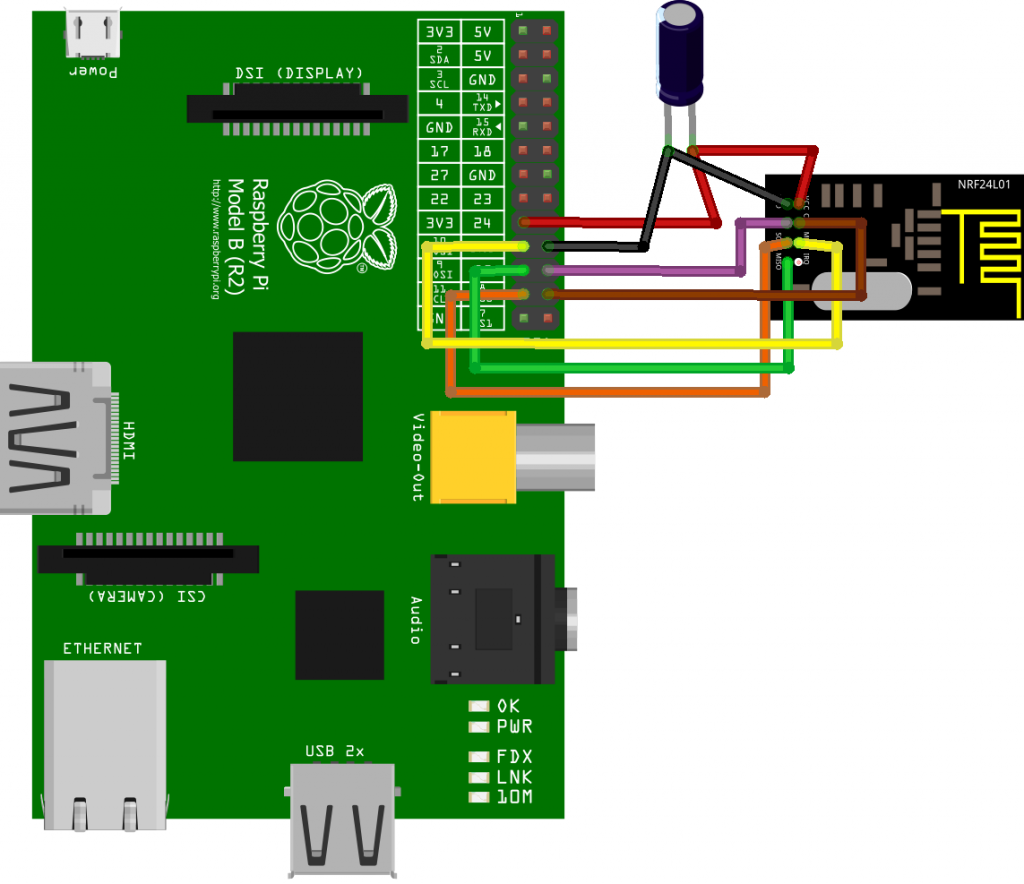 Milight Multi-Bridge Emulator (chapitre 2) – Blog de G-Rom